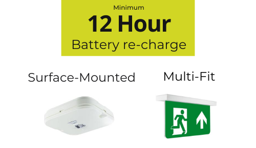 The Importance of Emergency Lighting | Integral LED